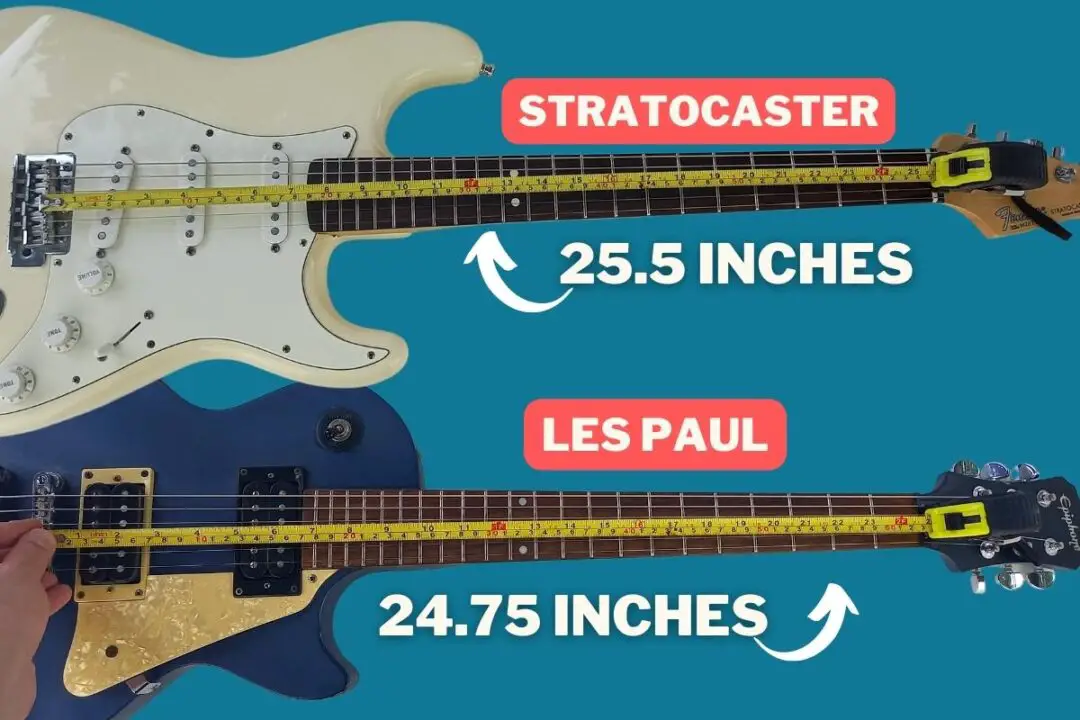 Guitar Scale Length Explained Easy Beginners Guide Roundtable Audio Guitar Scale Length Explained Easy Beginners Guide Roundtable Audio