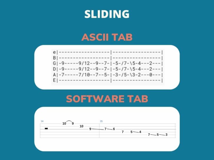 How to Read Guitar Tabs: Symbols, Numbers, and Techniques Explained ...